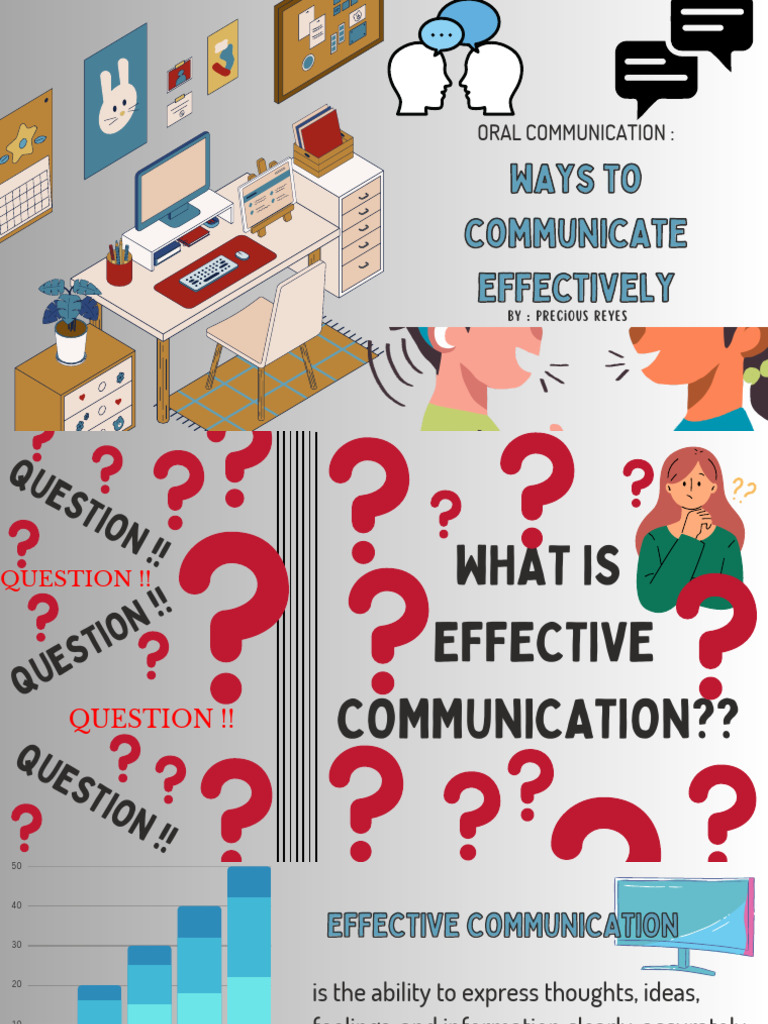Factors of Effective Communication | PDF | Communication | Nonverbal ...