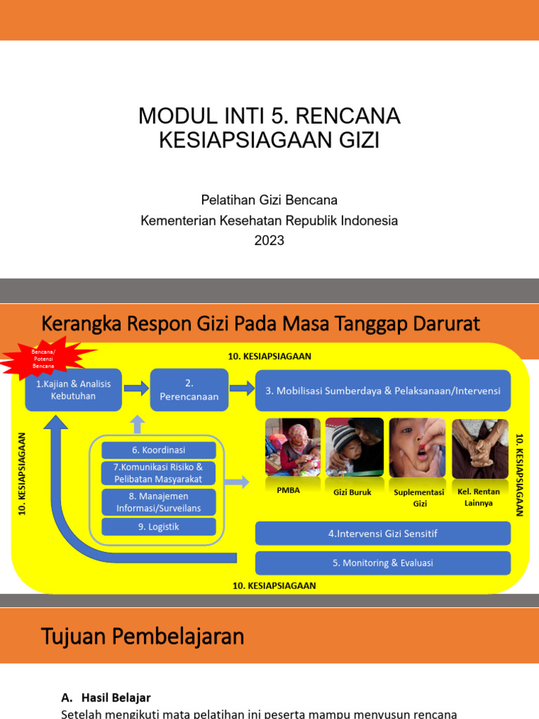 Bogor - Modul Inti 5. Rencana Kesiapsiagaan Gizi | PDF