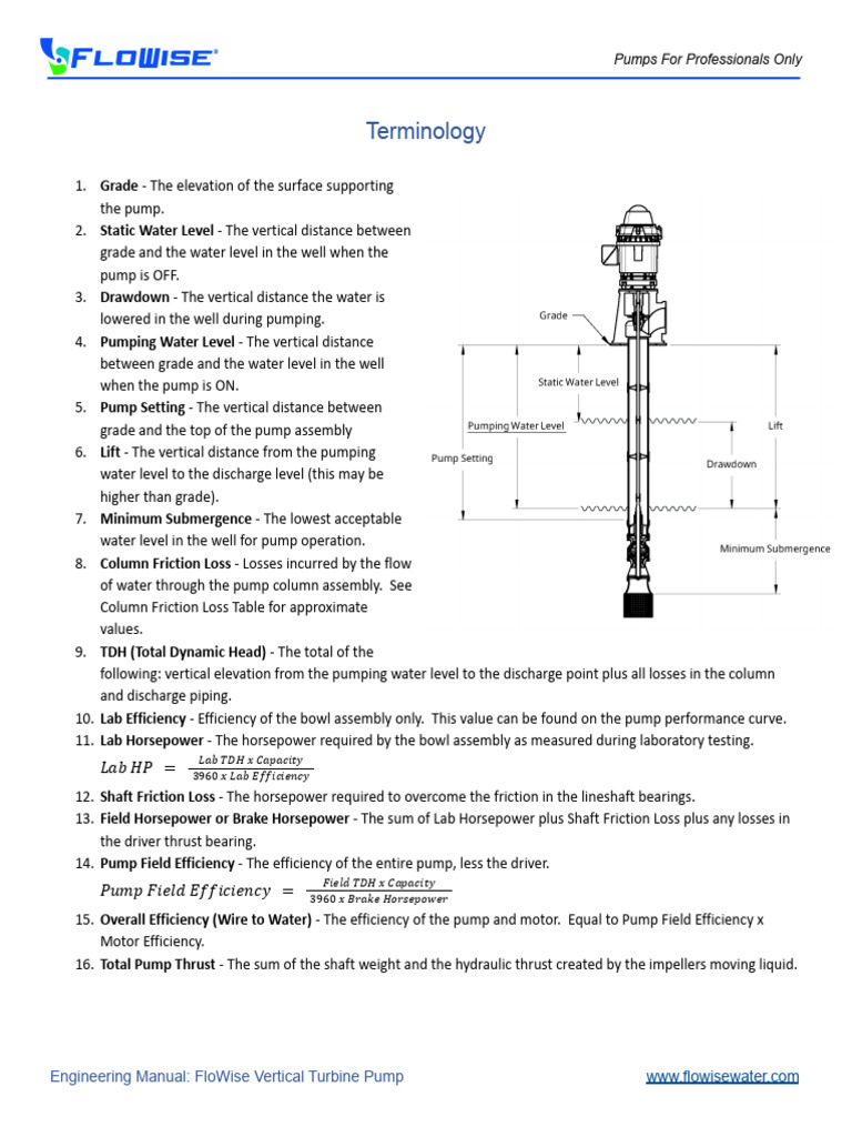 Vertical Pump Engineering | PDF | Pump | Mechanical Engineering