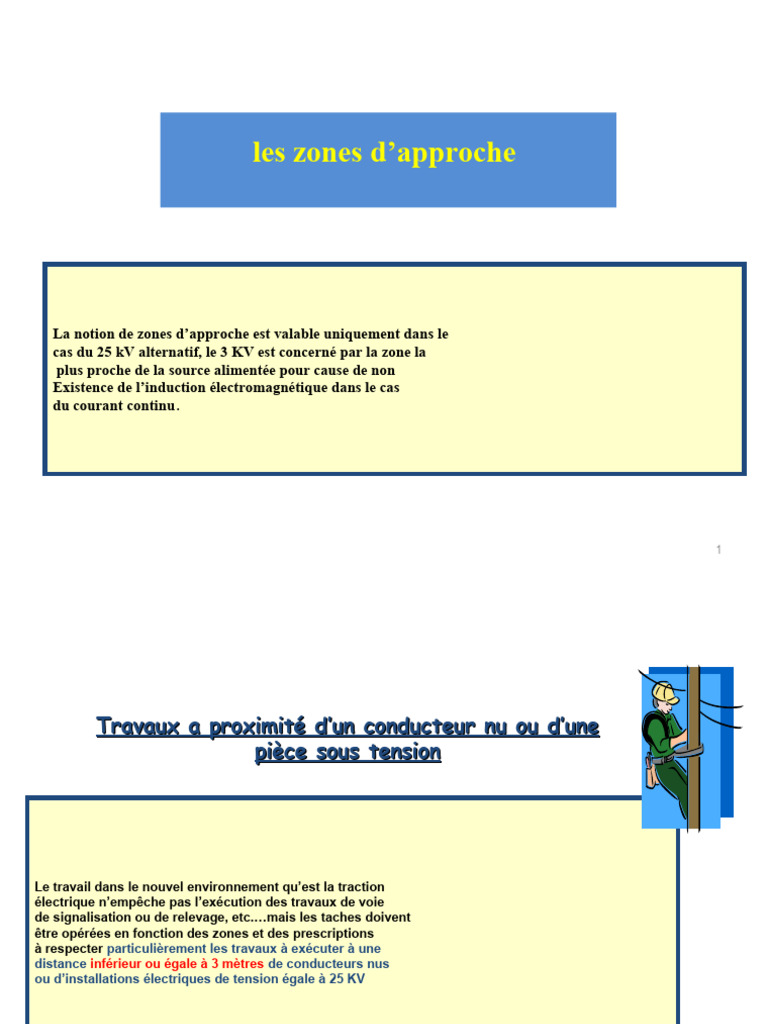3 - Les Zones D'approche | PDF | Électromagnétisme | Énergie électrique