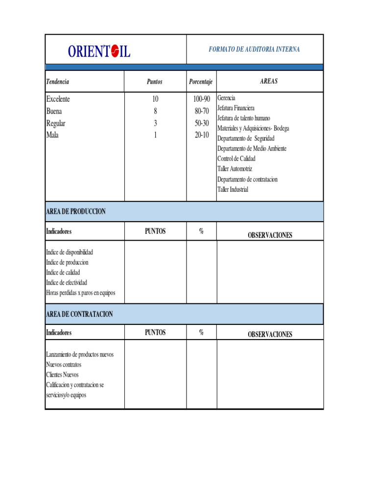 Formato de Auditoria Interna | PDF | Presupuesto | Economias