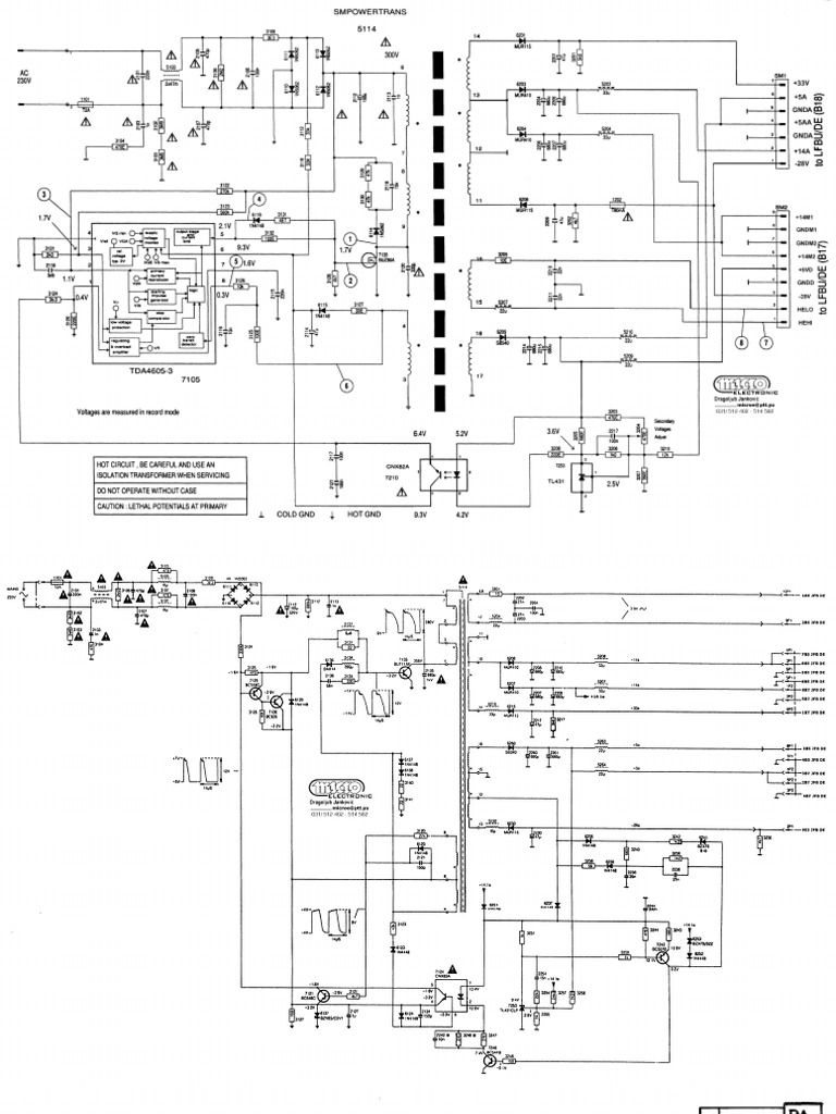 Philips | PDF