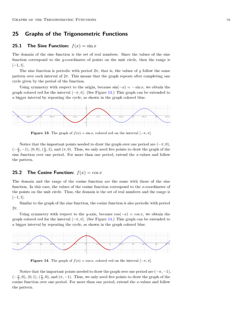 25 Graphs of The Trigonometric Functions | PDF | Trigonometric Functions | Function (Mathematics)