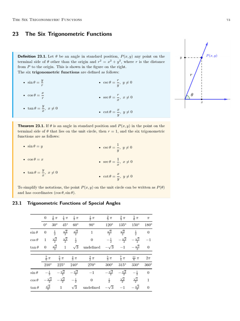 Math 21 Precalculus Lecture Notes | PDF | Trigonometric Functions ...