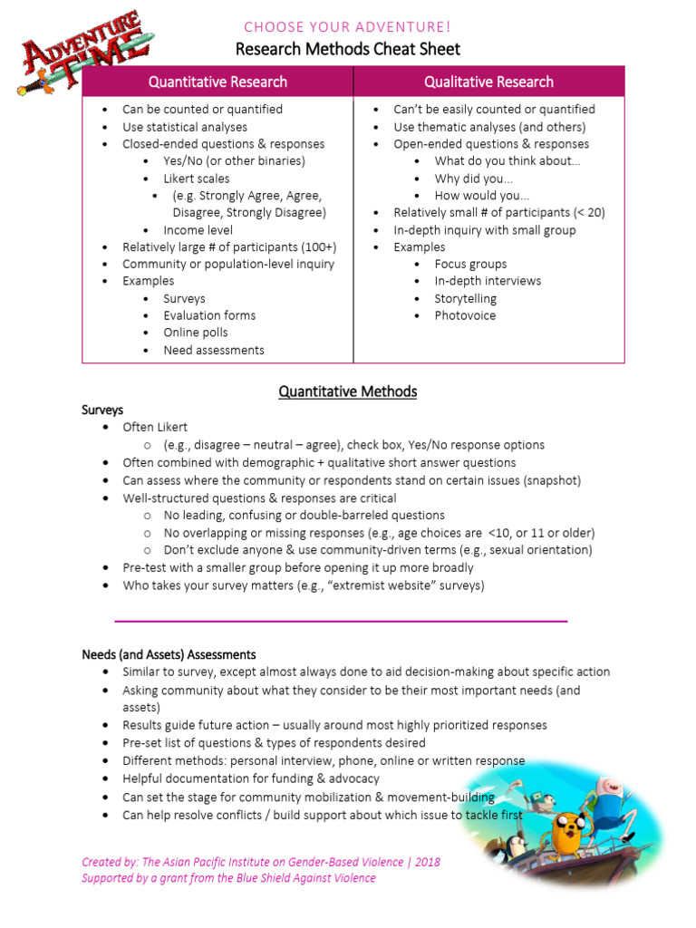 API GBV Summit Workshops SCA Research Methods Handout | PDF ... API GBV Summit Workshops SCA Research Methods Handout | PDF ...