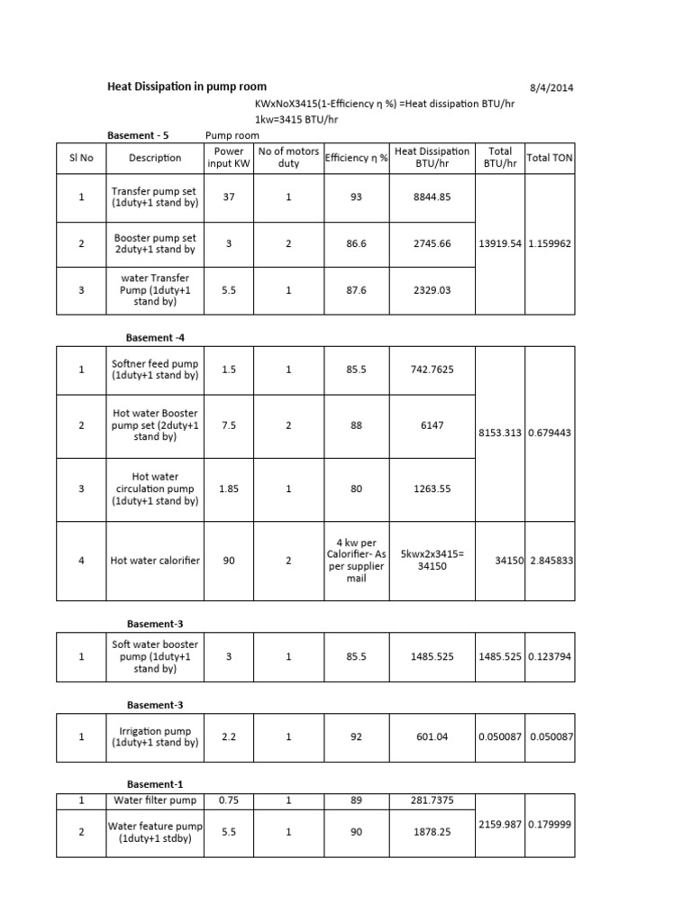 Pump Motor Details For AC Calculation | PDF | Water Heating | Pump