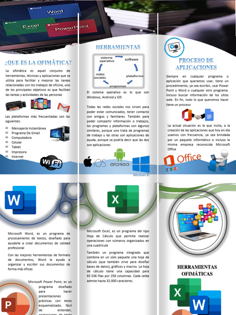 Herramientas Ofimáticas | Descargar gratis PDF | Software de la ...