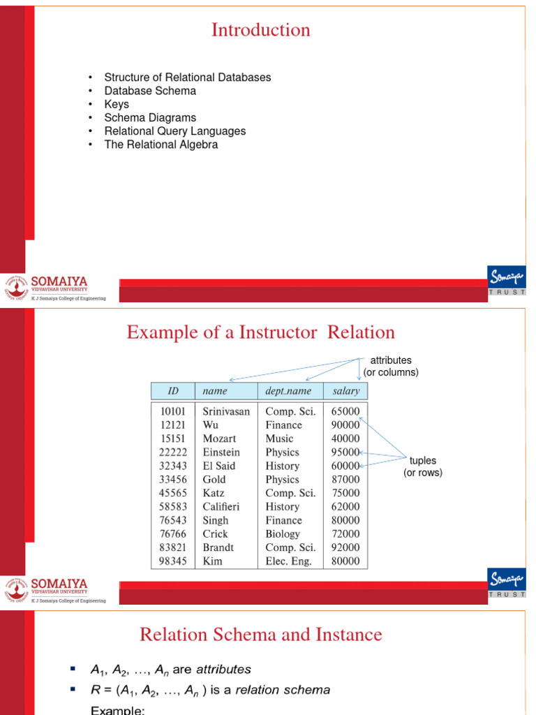 DBMS Series 2 | PDF | Relational Database | Relational Model DBMS Series 2 | PDF | Relational Database | Relational Model
