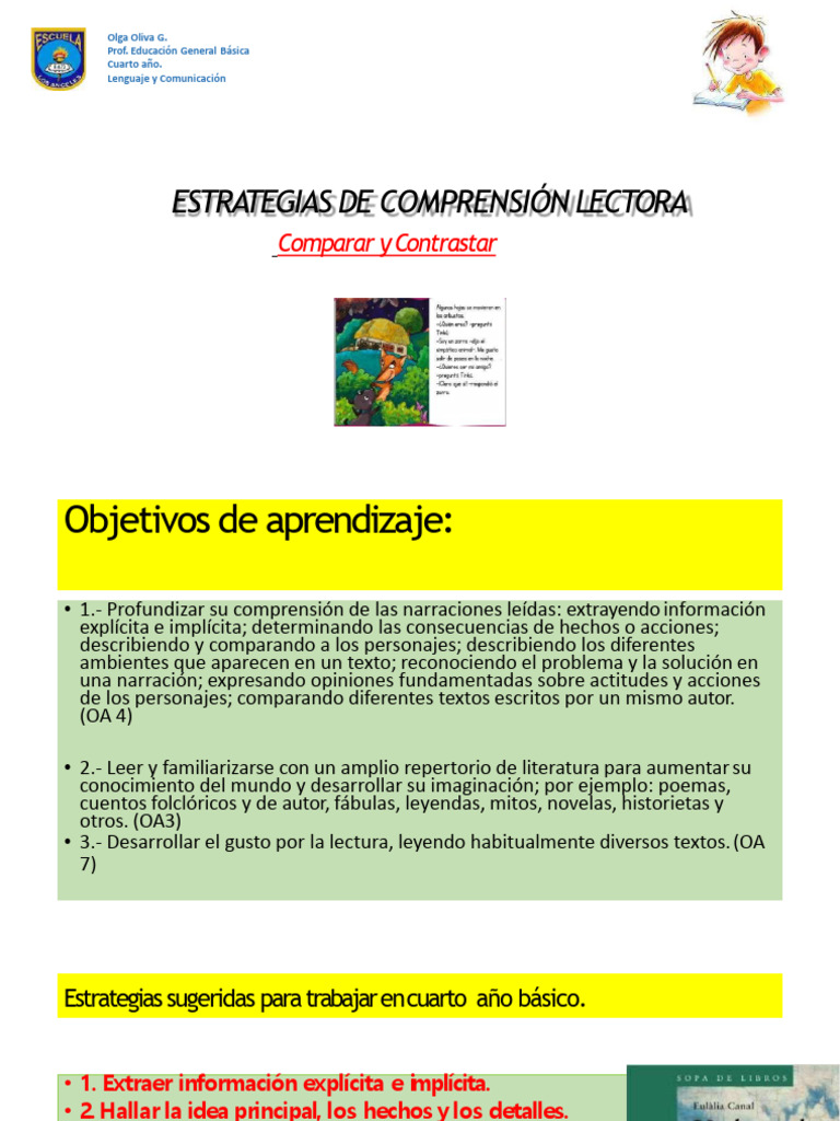 Estrategia de Comprension Lectora Comparar y Contrastar | PDF