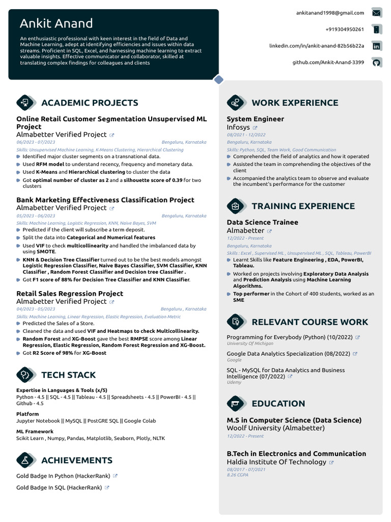 Ankit Anand DS Almabetter | PDF | Machine Learning | Analytics