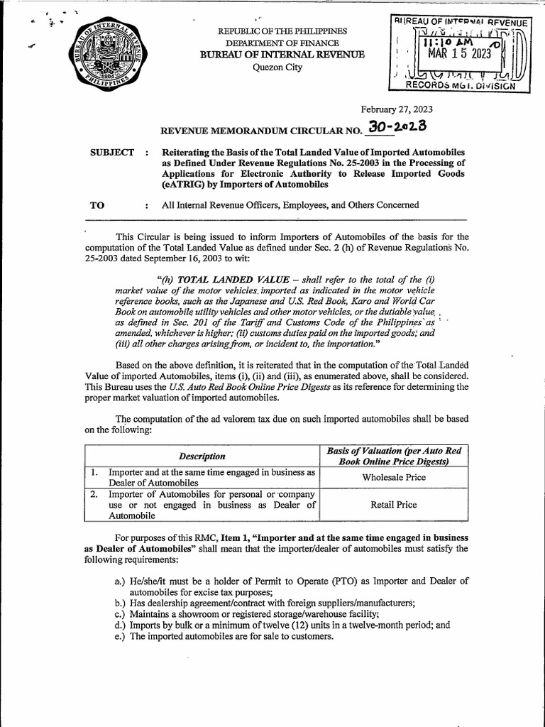 RMC No. 30-2023 | PDF