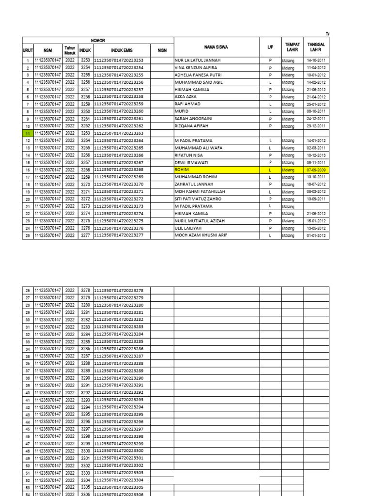 Data Siswa Kelas 5B 2022 2023 | PDF
