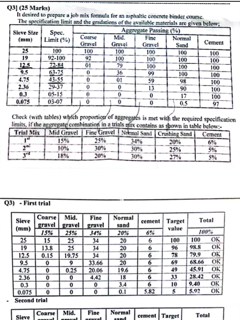 Pavement 2nd Lecture Questions Pdf