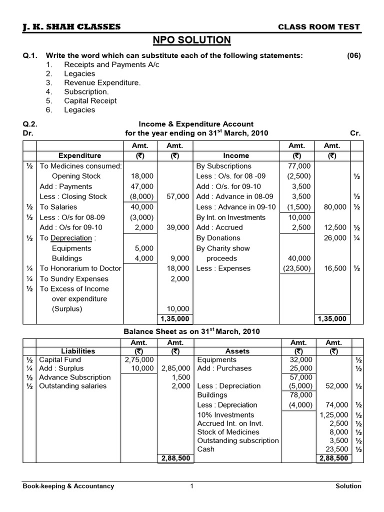 Solution File | PDF | Expense | Depreciation