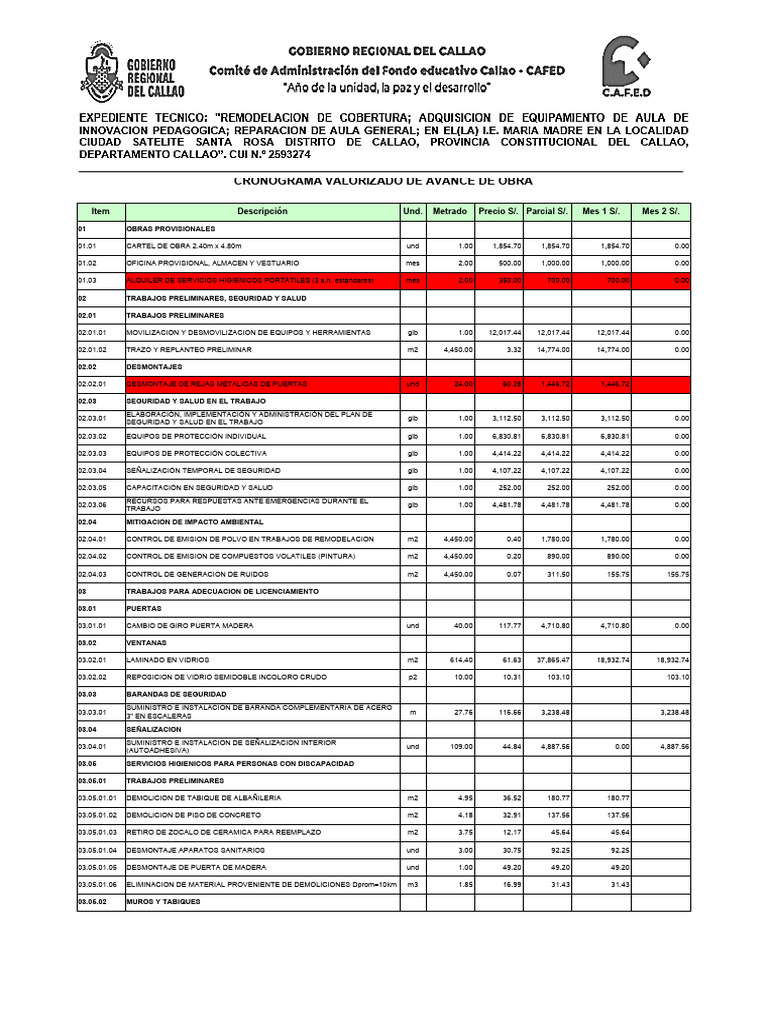 Cronograma Valorizado-Proyectado 30-11-23 | PDF | Ingeniero civil | Materiales