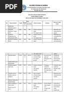 Pertanyaan Dan Jawaban (Q&A) INM Dan IKP | PDF