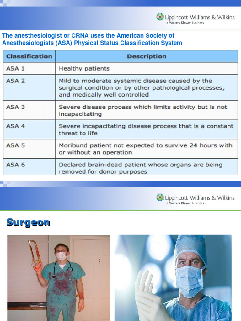 Medsur | PDF | Anesthesia | Shock (Circulatory)