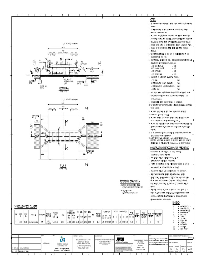 RCC Box | PDF | Real Estate | Building Engineering