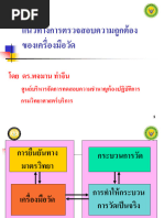 มาตรฐาน ISO IEC 17025-2017 ข้อกำหนดทั่วไปสำหรับความสามารถของห้อง ...