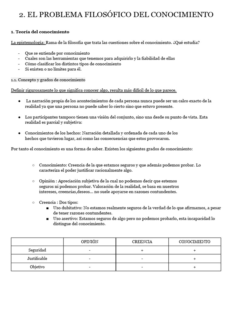 El Problema Filosófico Del Conocimiento | PDF | Verdad | Conocimiento