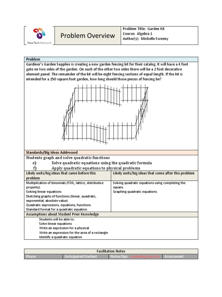 Quadratic Garden Fencing Problem | PDF | Quadratic Equation | Equations