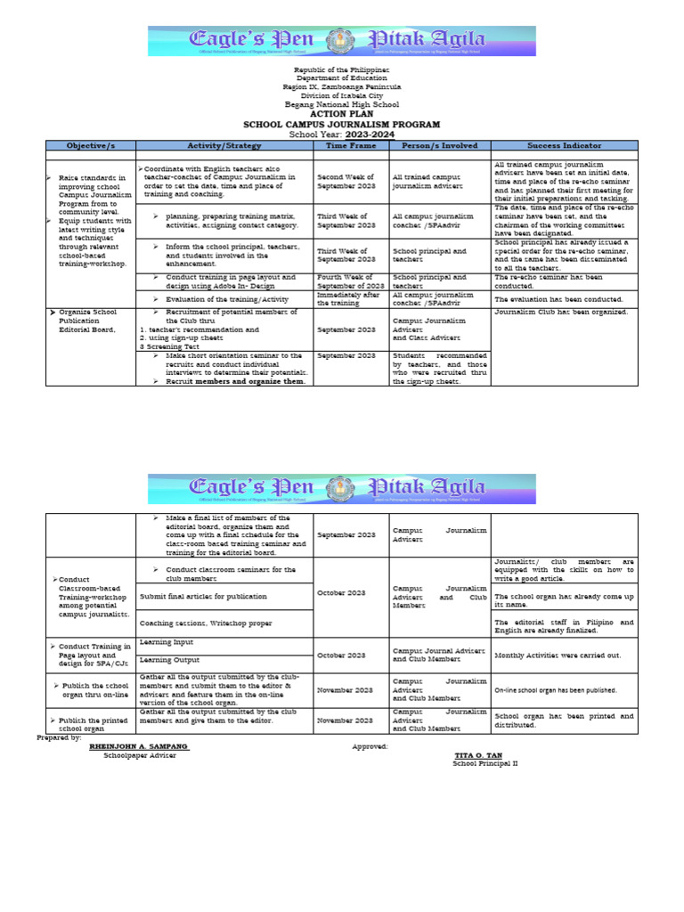 Campus Journalism Action Plan | PDF | Journalism | News
