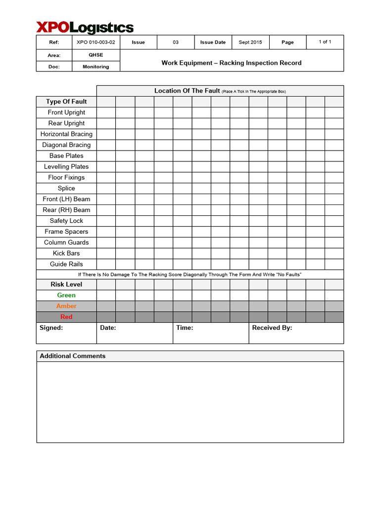 Racking Inspection Checklist Template | PDF