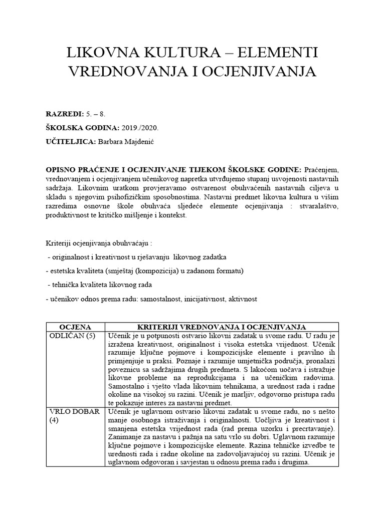 Likovna Kultura | PDF