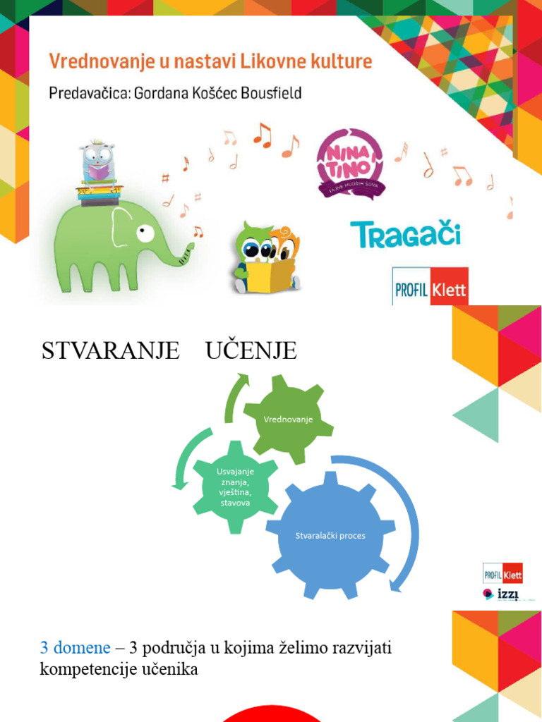 Vrednovanje U Nastavi Likovne Kulture - Razredna Nastava Final | PDF