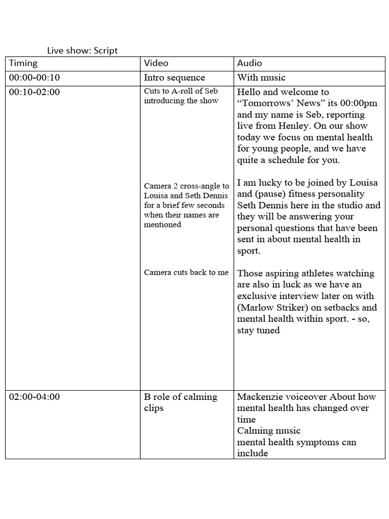 Live Show Script Pdf Psychology 