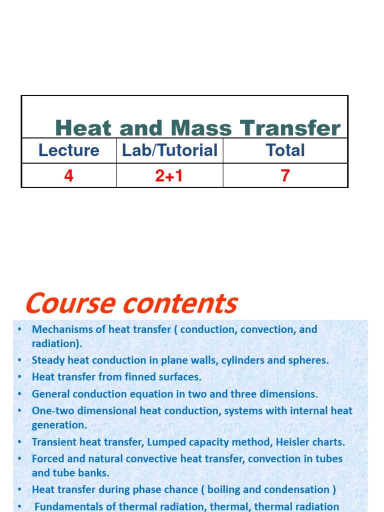 1 Heat Transfer 2021 | PDF | Heat Transfer | Heat