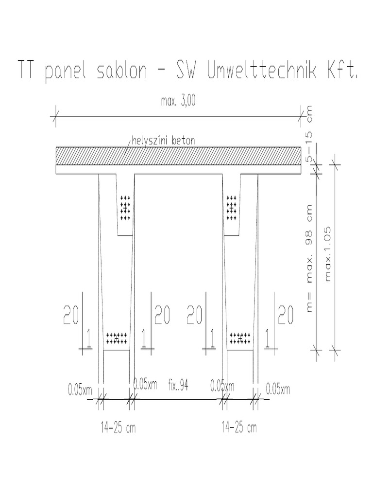 TTpanel Sablon | PDF