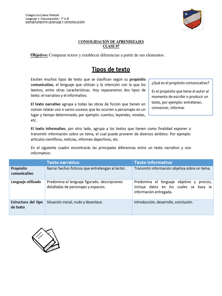 Clase 07 - 22 Marzo | PDF | Narración | Comunicación
