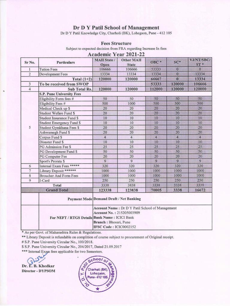 Fee Structure MBA 2021 22 | PDF
