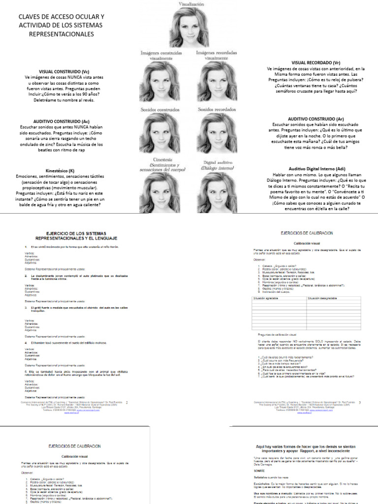 Accesos Ocultos. | PDF