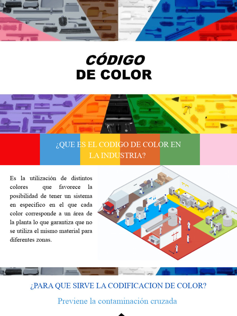 Código de Colores en Limpieza Industrial | PDF | Color | Contaminación