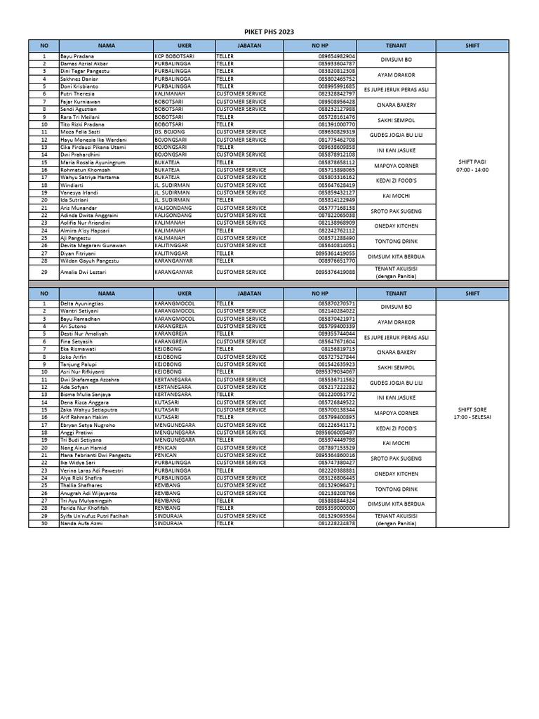 Jadwal Piket FL Phs 2023 | PDF