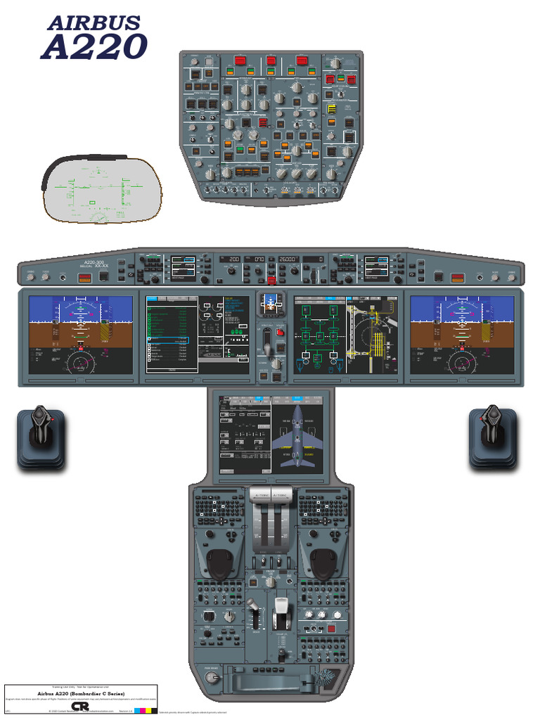 Airbus A220 Cockpit Overview | PDF | Aviation | Aircraft