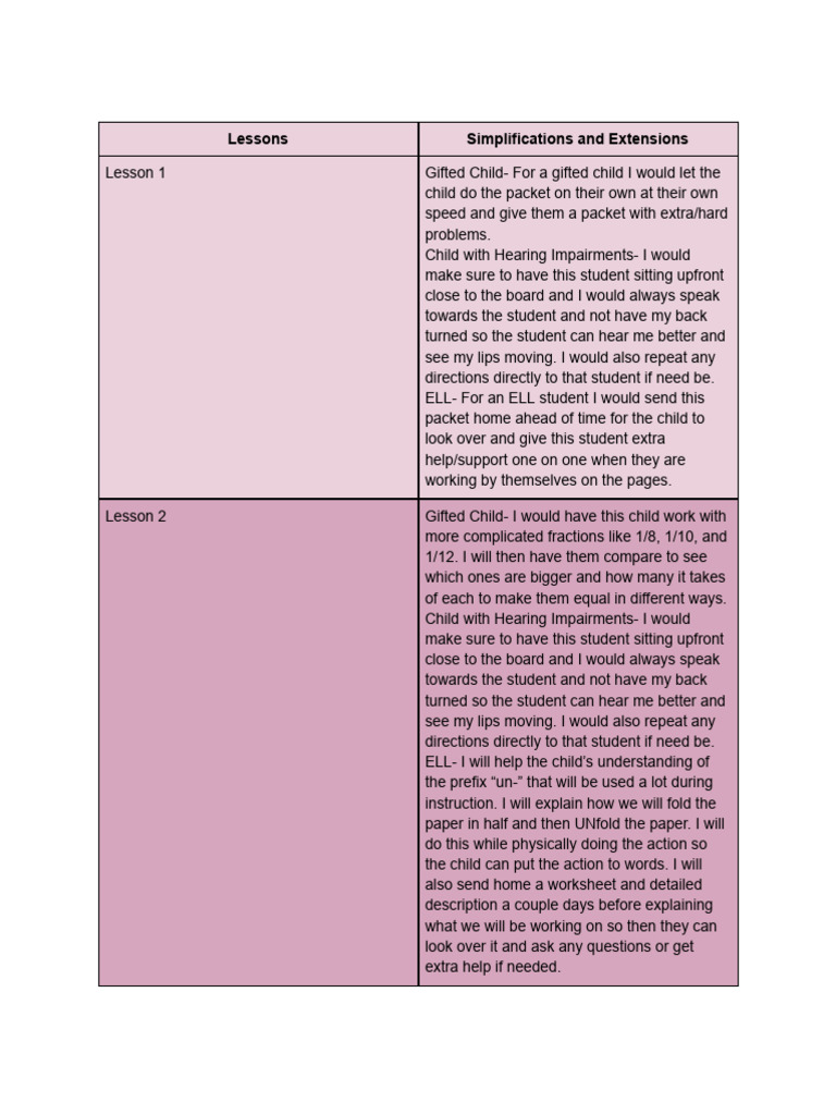 3 Simplifications and Extensions | PDF | Human Communication