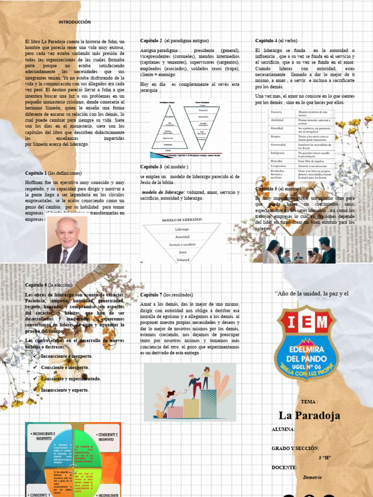 La Paradoja Triptico | PDF | Amor | Liderazgo La Paradoja Triptico | PDF | Amor | Liderazgo