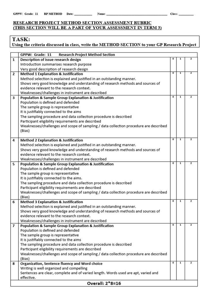 Assessment Rubric - Methods Section | PDF | Knowledge | Sampling ...