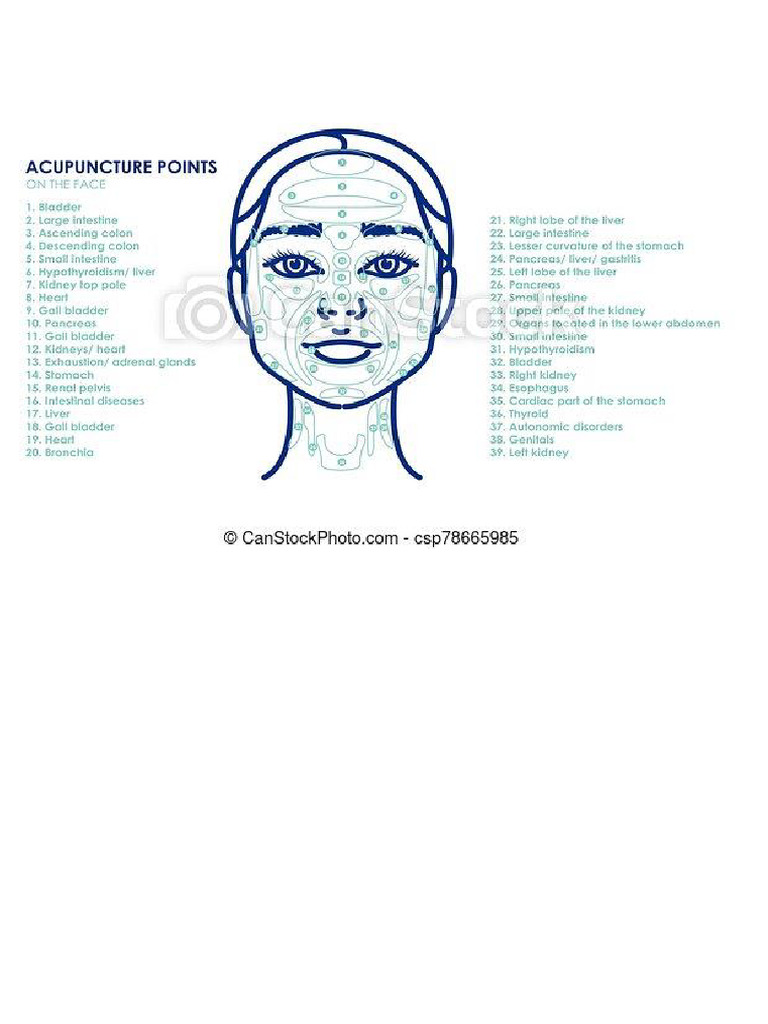 Mapa Facial Da Pele | PDF