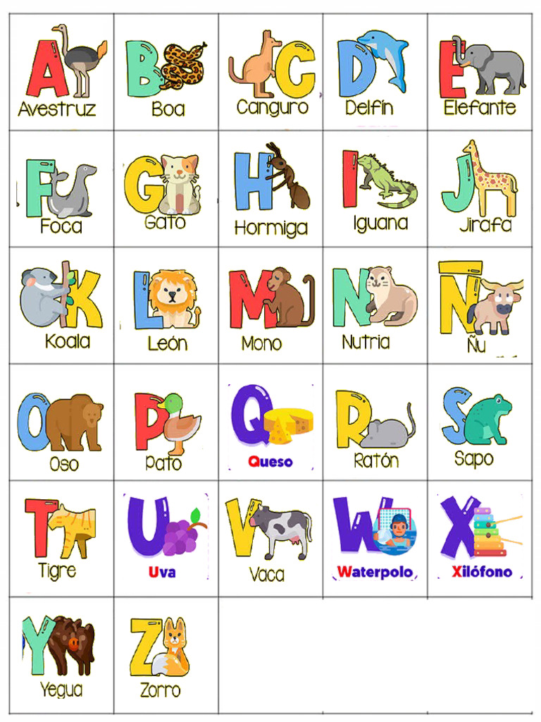 Memoria Abecedario | PDF