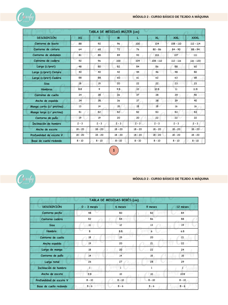 Tabla de Medidas | PDF