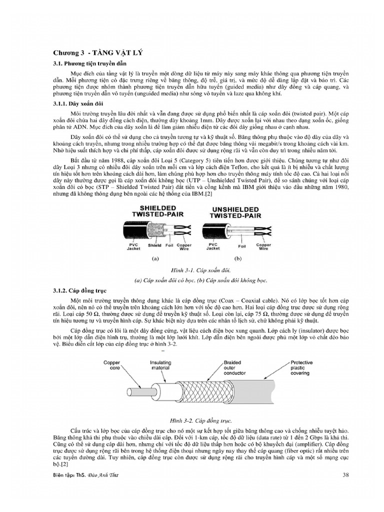 2016-Giao Trinh MMT-C3 | PDF