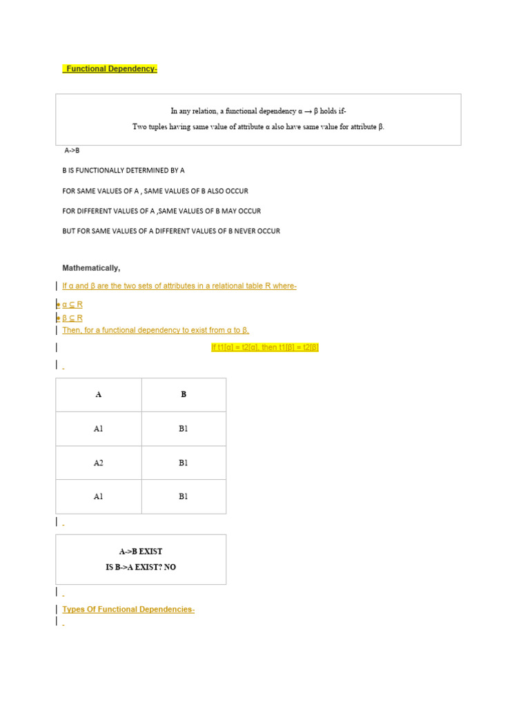 Functional Dependency (DBMS) | PDF | Data Management | Information ...