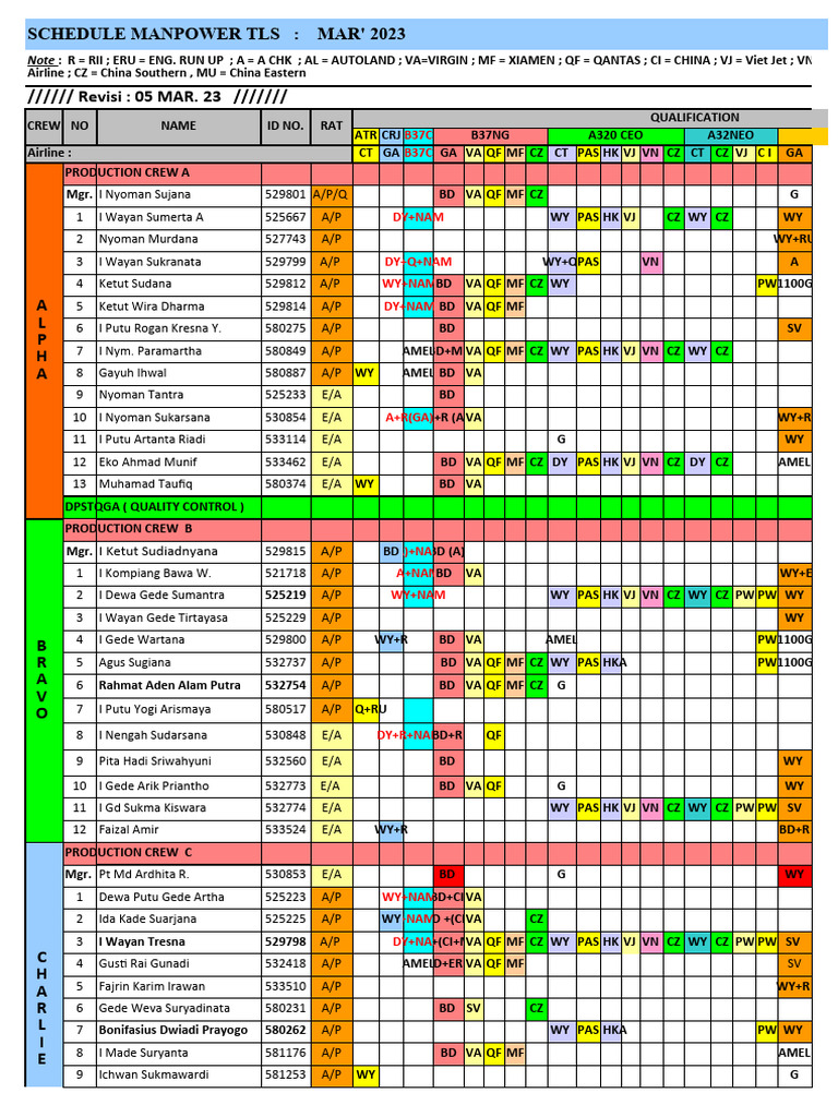 Schedule MANPOWER TLD MAR. 2023 | PDF | Aviation | Transport Companies