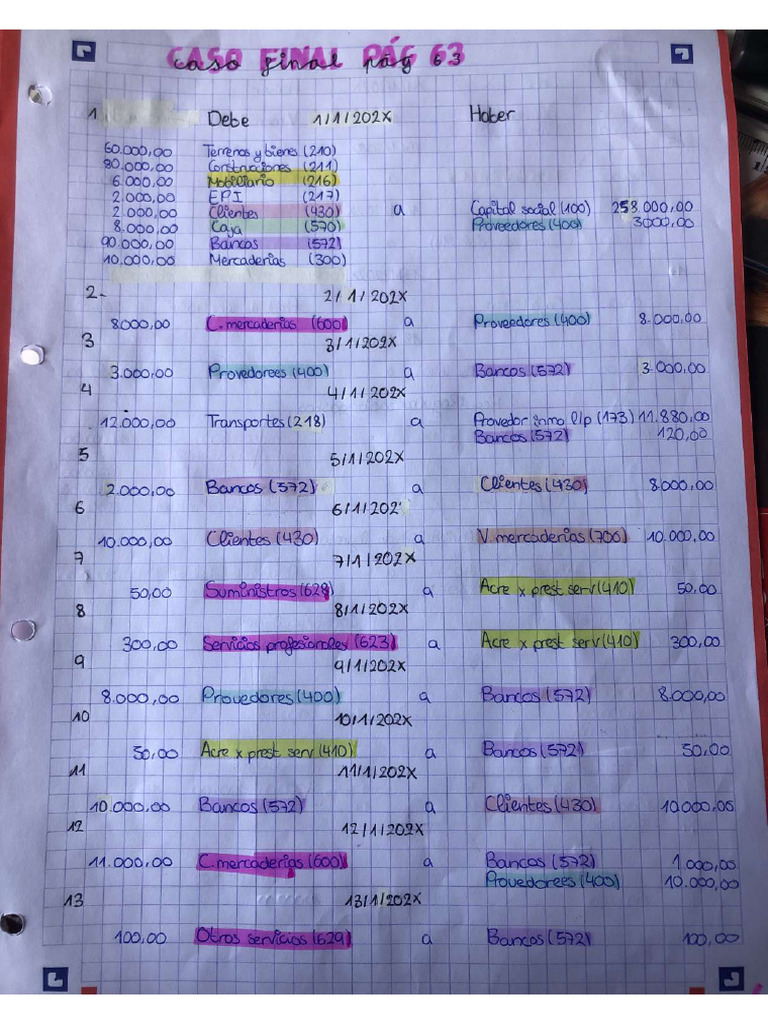 Caso Final Pág 63 | PDF