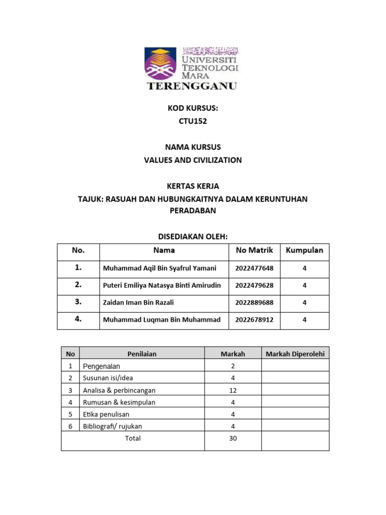 CTU152 Rasuah Dan Hubungkaitnya Dalam Keruntuhan Peradaban Group 4 ...