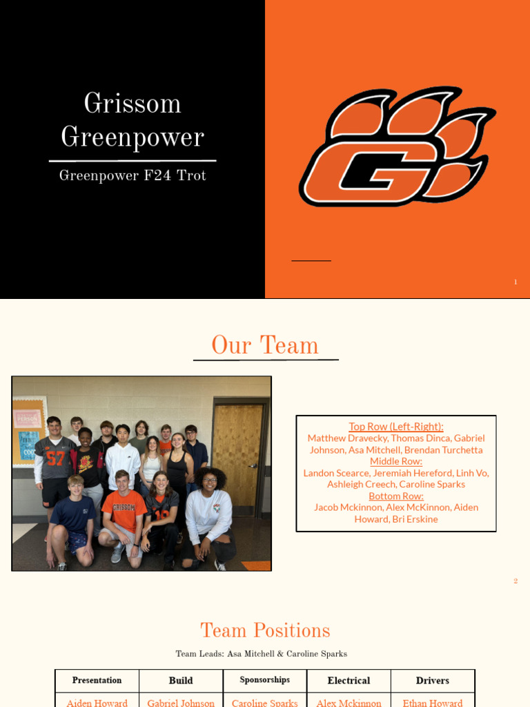 Greenpower f24 Trot | PDF | Car | Vehicle Technology